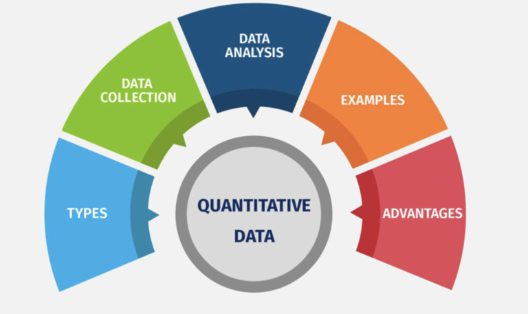 How to Do Market Research in the Philippines: A Comprehensive Guide ...