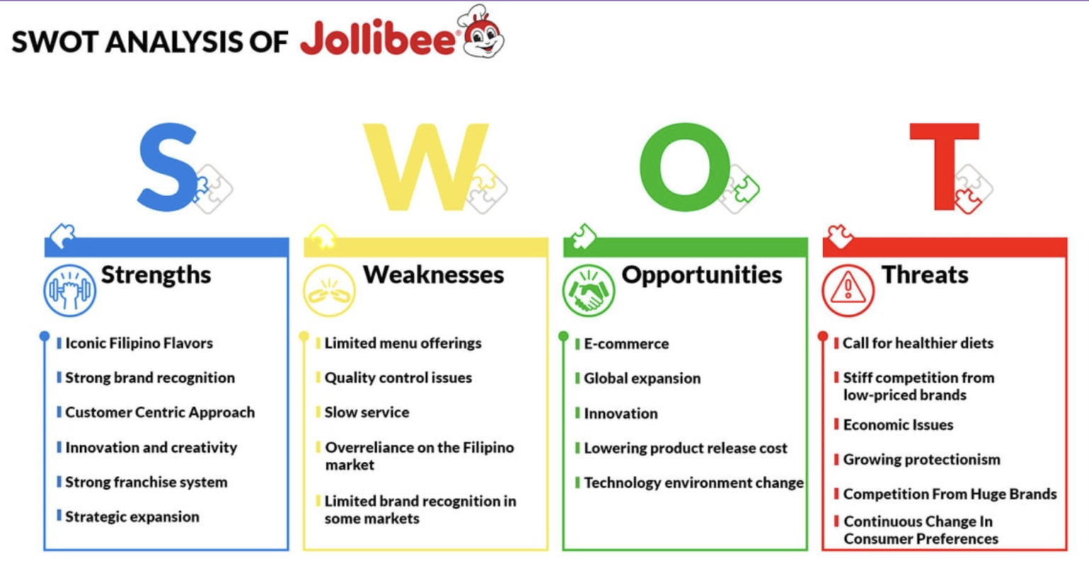 How to Do Market Research in the Philippines: A Comprehensive Guide ...