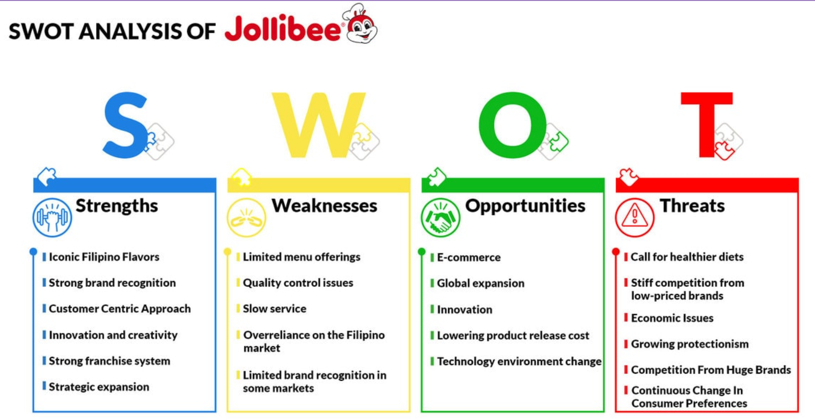 How to Do Market Research in the Philippines: A Comprehensive Guide ...