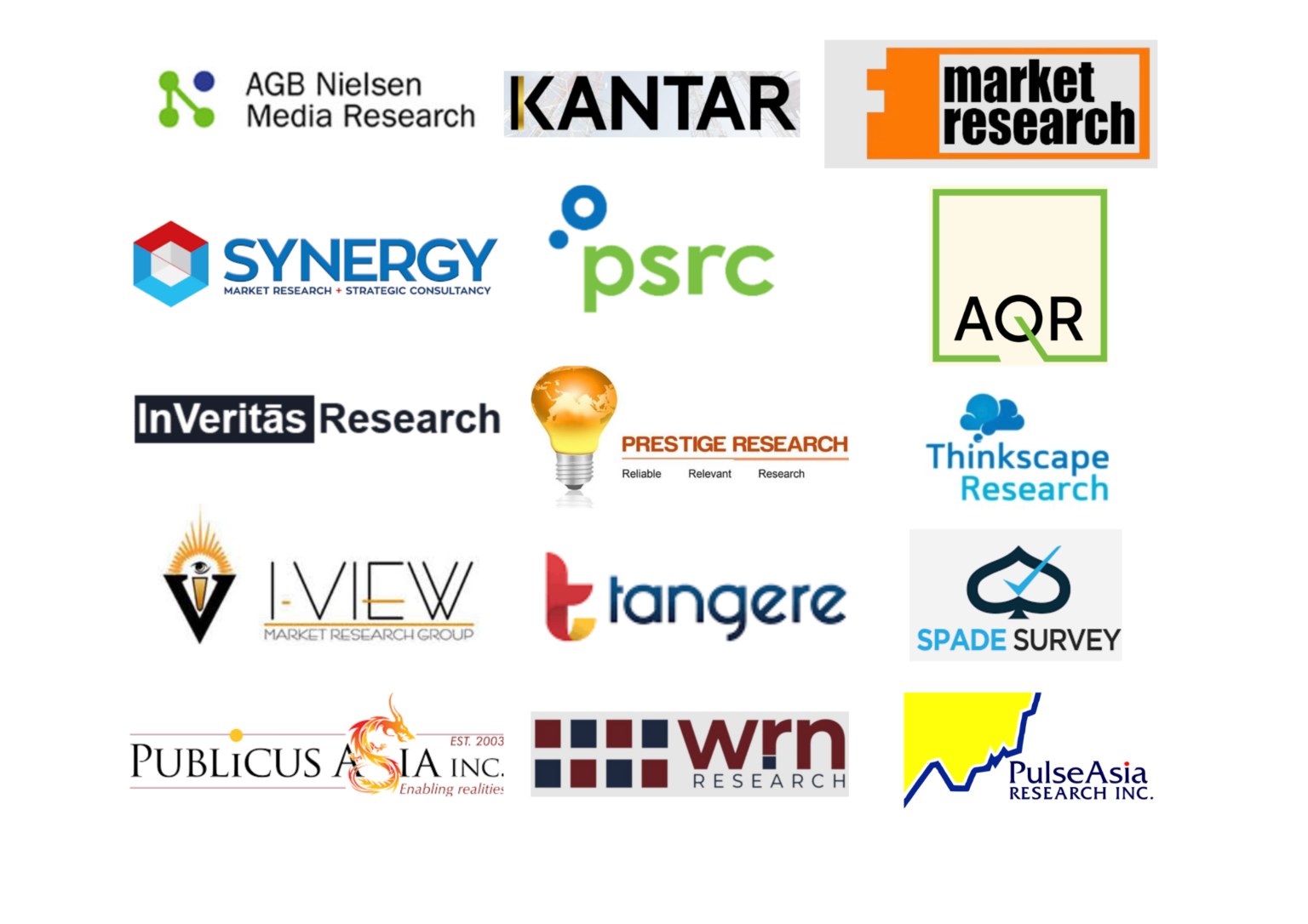 15 Best Market Research Firms in the Philippines - Field Market ...
